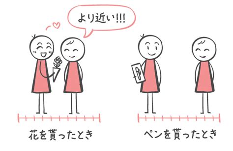 絶対に喜ばれる！男女共にもらって嬉しいプレゼントとは？ 恋愛の科学