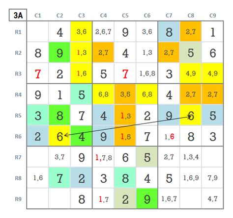 How To Solve Very Hard Expert Sudoku Level Game Simple Way