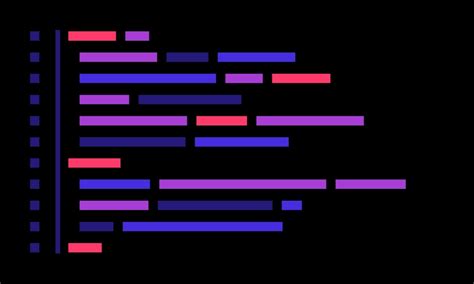 Introducing Chaincode Hyperledger Fabric Smart Contracts