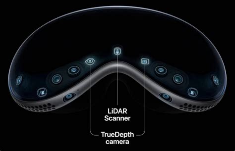Vision Pro 獨家供應商 Sony，micro Oled 技術用了哪些零組件？ Technews 科技新報