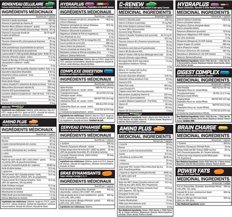 Magnum Primer Performance Packs