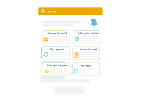 Subscription Recurring Payments Saas Billing Software Saaslogic