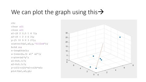 Example Problem On Multiple Linear Regression MATLAB YouTube