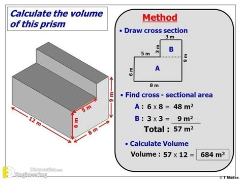 How To Calculate The Volume Of A Prism Engineering Discoveries Engineering Notes Surveying