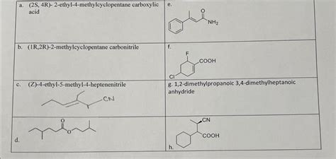 Solved Nomenclature Provide IUPAC Name Structure As Chegg Com