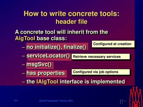 Writing Physics Tools Schedule Timing Topic 20 Minutes Lecture Ppt