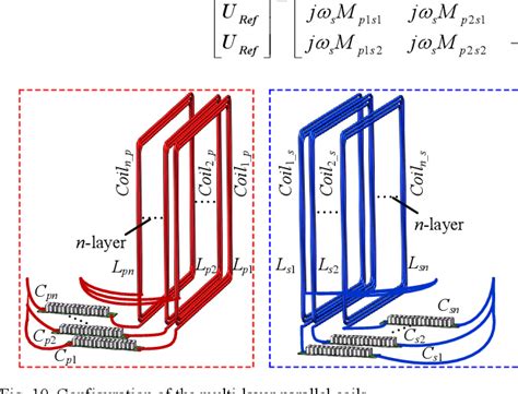 Figure 10 From A 1kw And 100cm Distance Magnetically Coupled Resonant Wpt System Achieving 80