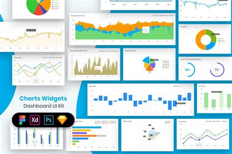 25 Best Figma Charts Infographic Templates Design Shack