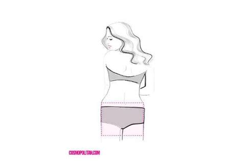 There Are 5 Distinct Butt Shapes — Which One Do You Have Yourtango