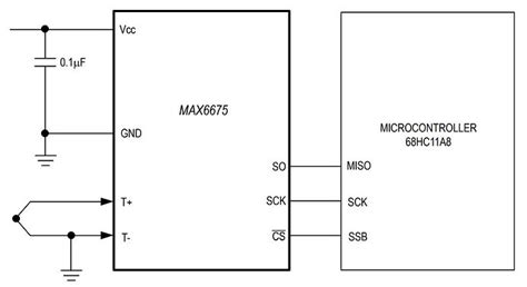 Interfacing SPI Sensor With ESP32 Lora Module General Guidance Arduino Forum