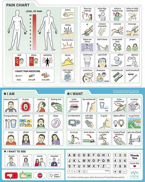 Picture Communication Boards For Adults Say It With Symbols