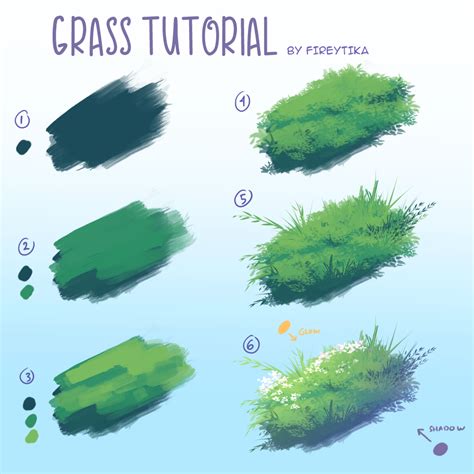 Grass Tutorial 2 By Fireytika On Deviantart Digital Painting