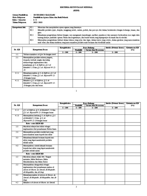 Criteria For Minimum Competency Pdf