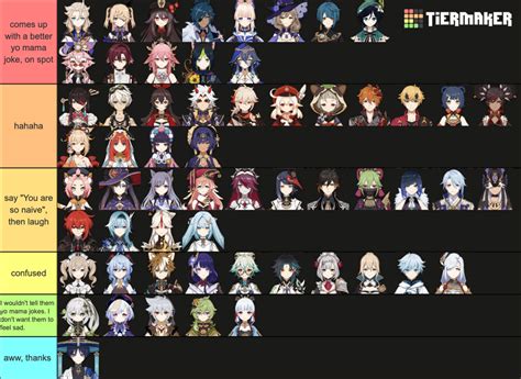 You Tell Them A Yo Mama Joke They React Tier Rgenshinmemepact