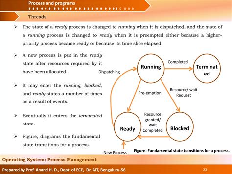 Os Process Management Pdf