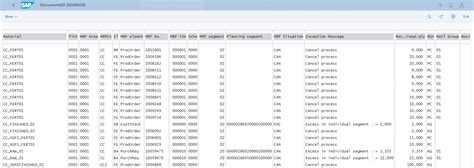 Mrp Results Evaluation By Exceptions In S4 1909 Sap Community