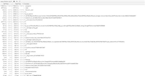 How To Improve The Performance Of This Code Versus Vanilla Js Issue Rustwasm Wasm