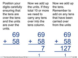 Adding Digits Ppt