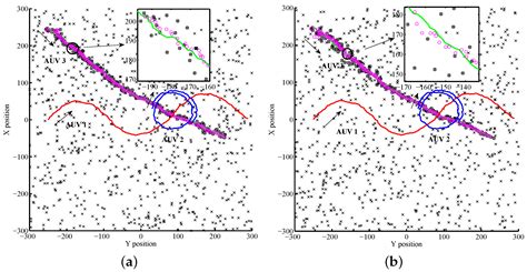 Cooperative Localization For Multi Auvs Based On Gm Phd Filters And Information Entropy Theory