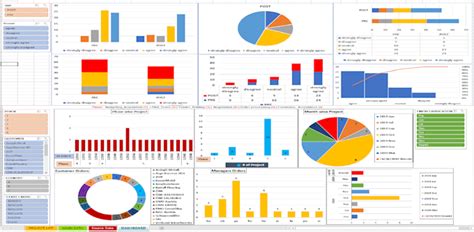 do excel data analysis excel dashboard charts graphs pivot table spss