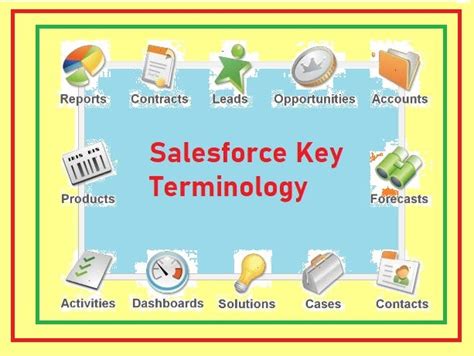 Salesforce Testing Overview For Beginners By Interestingdata Medium