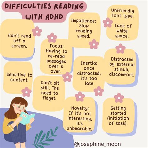 I Am An Author Who Cannot Read Josephine Moon