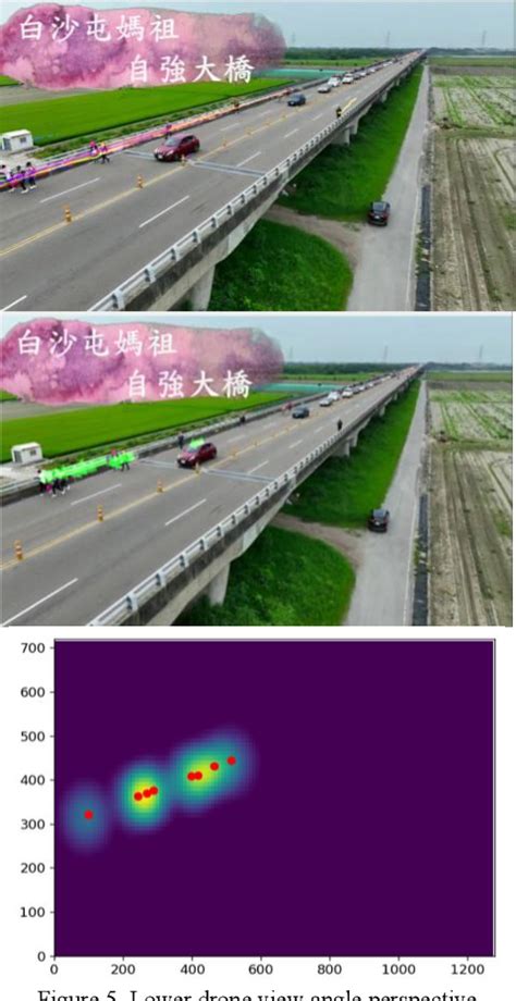 Figure 5 From An Aerial Crowd Flow Analyzing System For Drone Under
