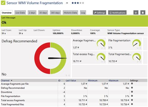 Wmi Volume Fragmentation Sensor Prtg Manual