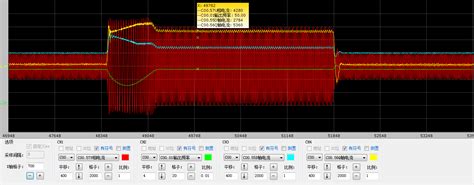 Open Loop Vector Control Technology For Synchronous Reluctance Motor VEICHI