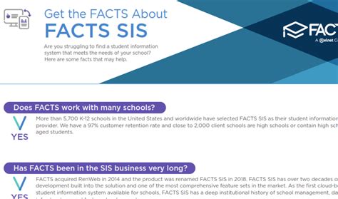 Get The Facts About Facts Sis Facts Management