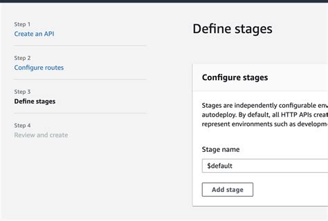 Amazon Web Services With AWS API Gateway And Lambda I M Seeing The Paths All Prefixed With
