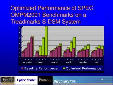 PPT Implementing Tomorrow S Programming Languages PowerPoint