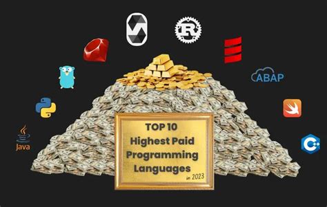 Richie Muniak On Linkedin Top 10 Highest Paid Programming Languages In