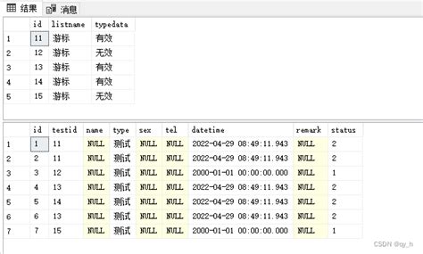 利用游标更新：查询并标记有效游标数据链接 Csdn博客