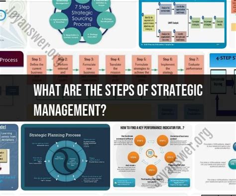 Steps Of Strategic Management A Strategic Planning Guide JoyAnswer Org