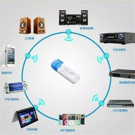 Jual Mobil Audio Konektor Kabel Dongle Usb Bluetooth Receiver Audio