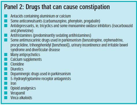 Common Drugs That Can Cause Constipation Medizzy