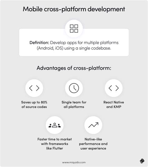 react native vs kotlin multiplatform mobile blog miquido