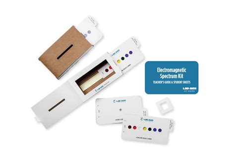 The Electromagnetic Spectrum Lab Aids