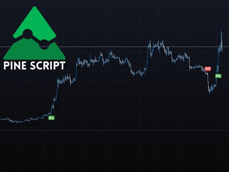 A Powerfull Pine Script Indicator For Buy And Sell With Sr And