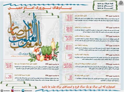 امام خمینی س اینفوگرافی