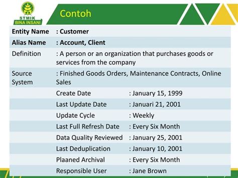 Pertemuan 10 Metadata Datawarehouse Ppt