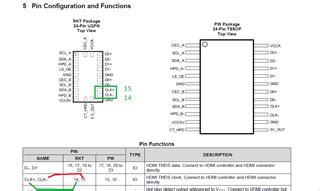 TPD S Package Pins For CLK And CLK Interface Forum Interface TI E E Support Forums