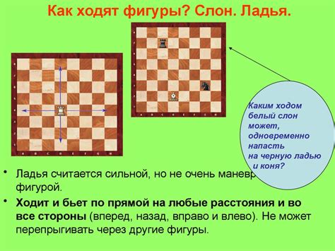 Шахматы Основы игры презентация онлайн
