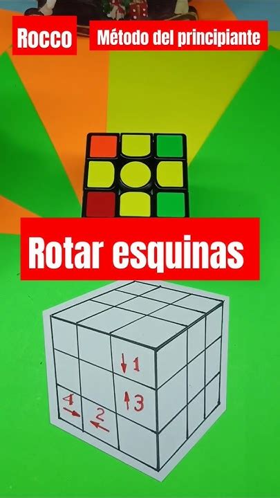 Rotar Esquinasmétodo Del Principiantecubo De Rubik 3x3 Youtube