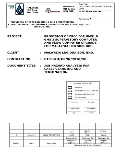 Jha For Cable Glanding And Termination Rev A Pdf Safety