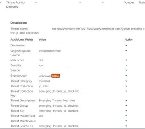 Case 1672 — Crowdstrike — Malicious Executable Via Api Dll Injection By Bob Malin Medium