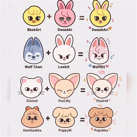 Пин от пользователя Smetti💗 на доске Кей попа Артбуки Легкие рисунки Милый рисунок