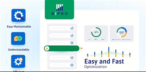 Do Animated Explainer Saas Video Saas Explainer Video Saas Demo Ui
