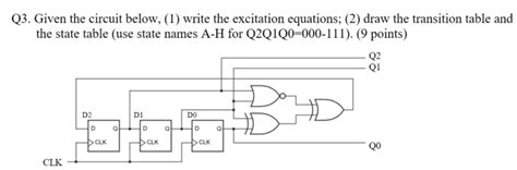 Solved Q3 Given The Circuit Below 1 Write The Excitation Chegg Com